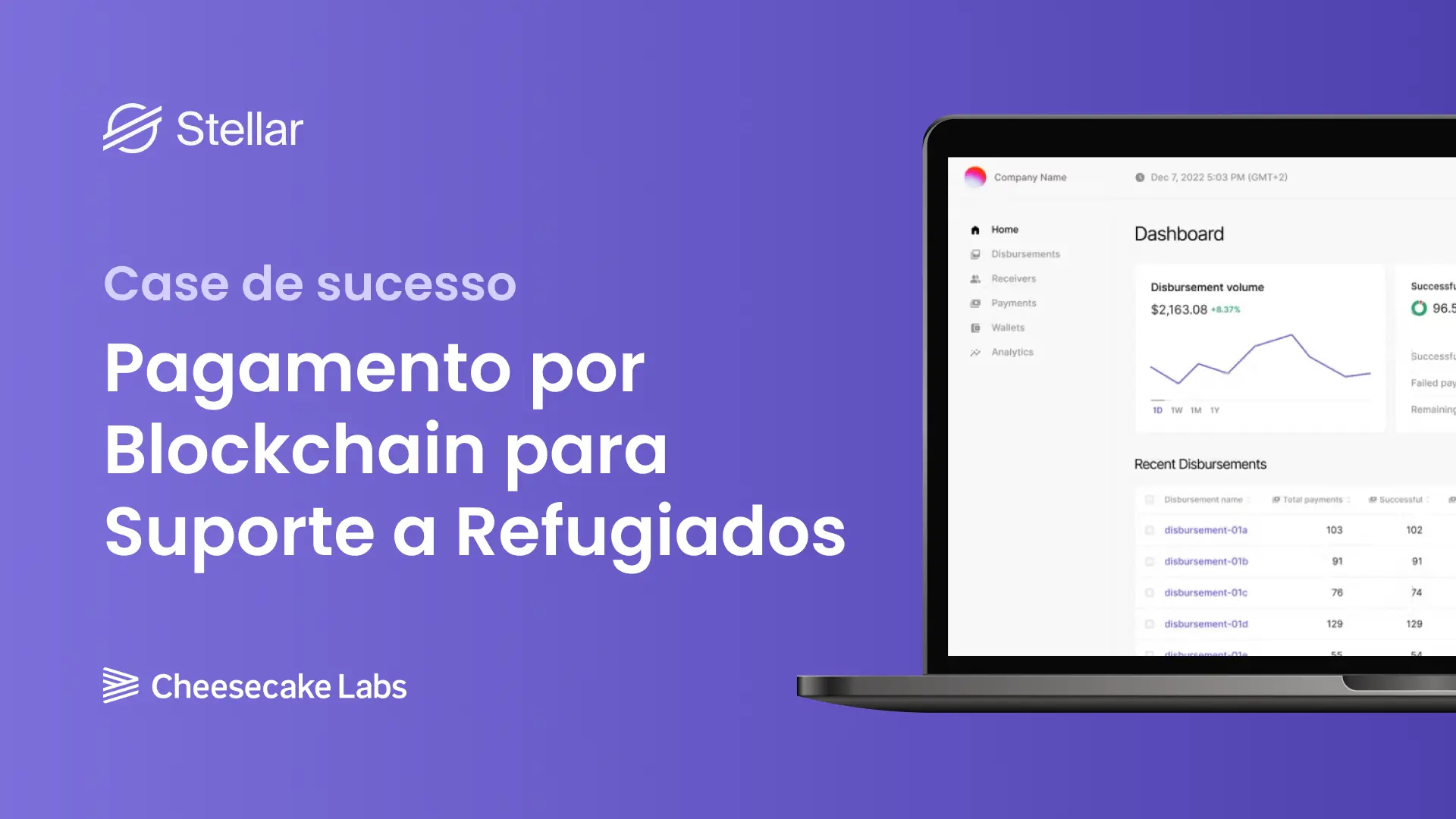 Case Study: Stellar Aid Assist | Cheesecake Labs